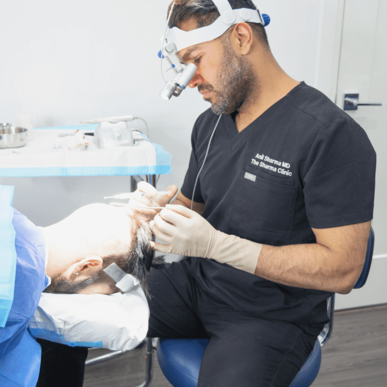 Dr. Anil Sharma | Beautifi | Cosmetic Procedure Financing